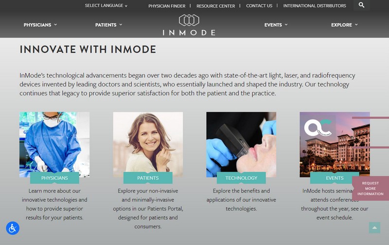 InMode Ltd (INMD) | IPO 2019