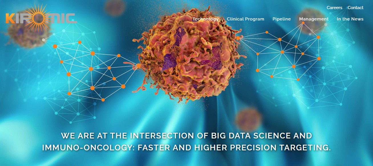 Kiromic Biopharma (KRBP) | IPO 2020