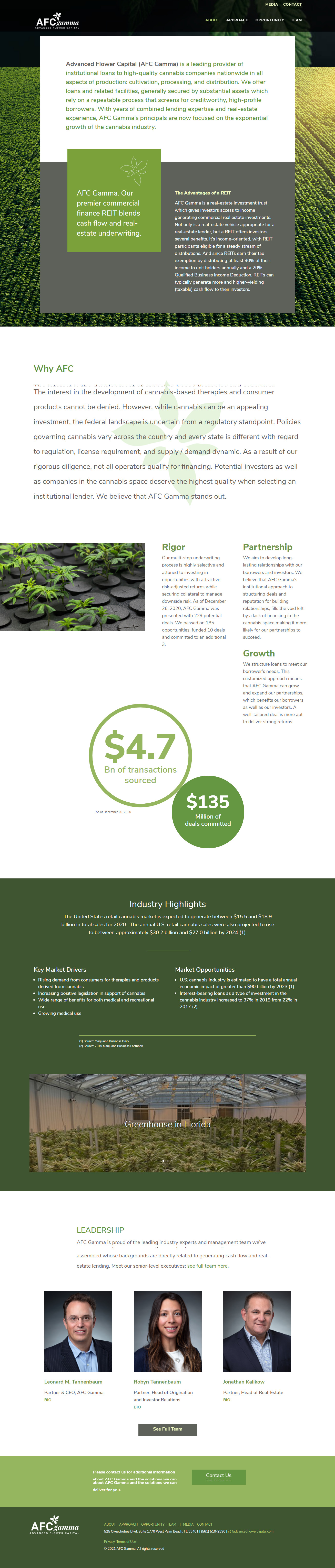 AFC Gamma Inc. (AFCG) | IPO 2021