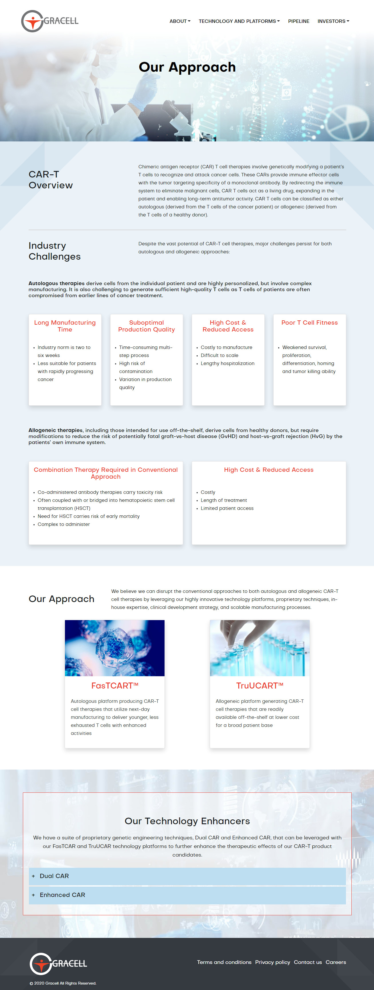 Gracell Biotechnologies Inc. (GRCL) | IPO 2021