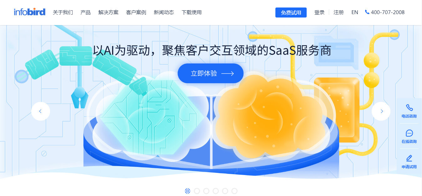 Infobird Co (IFBD) | IPO 2021